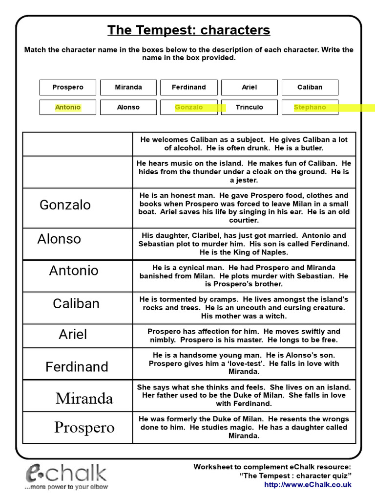 Jenevieve Deamron - The Tempest Characters Worksheet | PDF