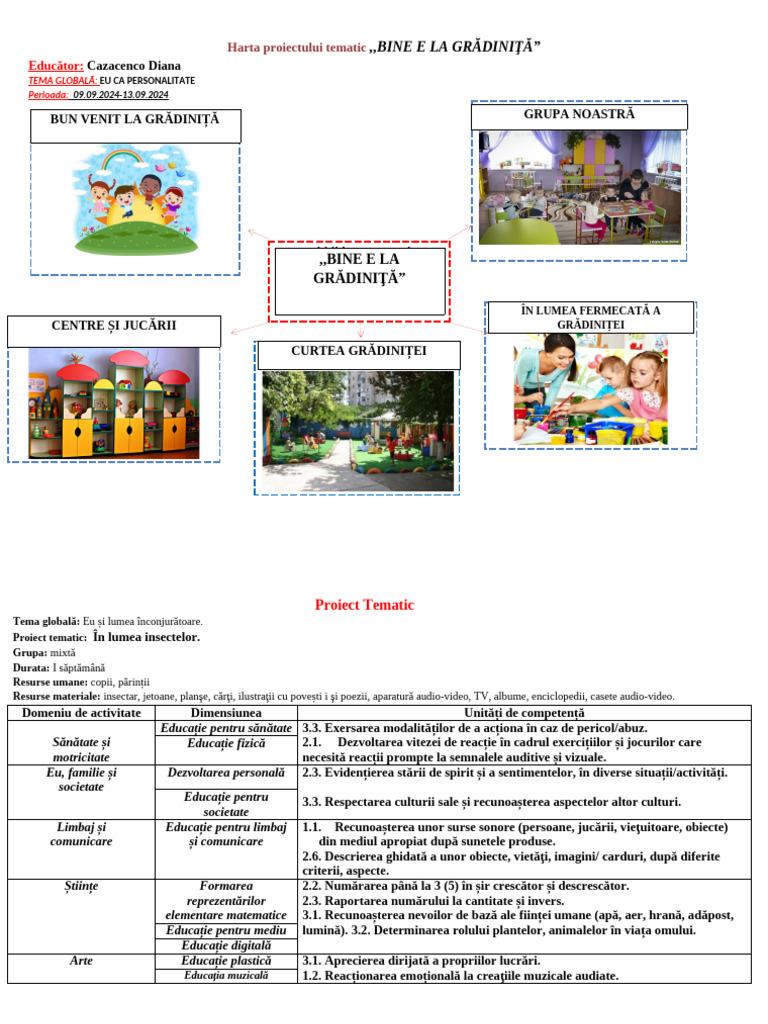 Harta Proiectului Tematic | PDF