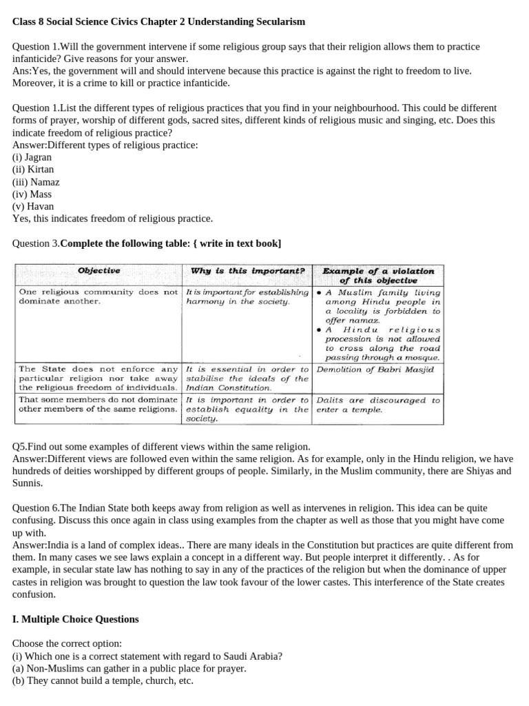Class 8 Social Science Civics Chapter 2 Understanding Secularism | PDF