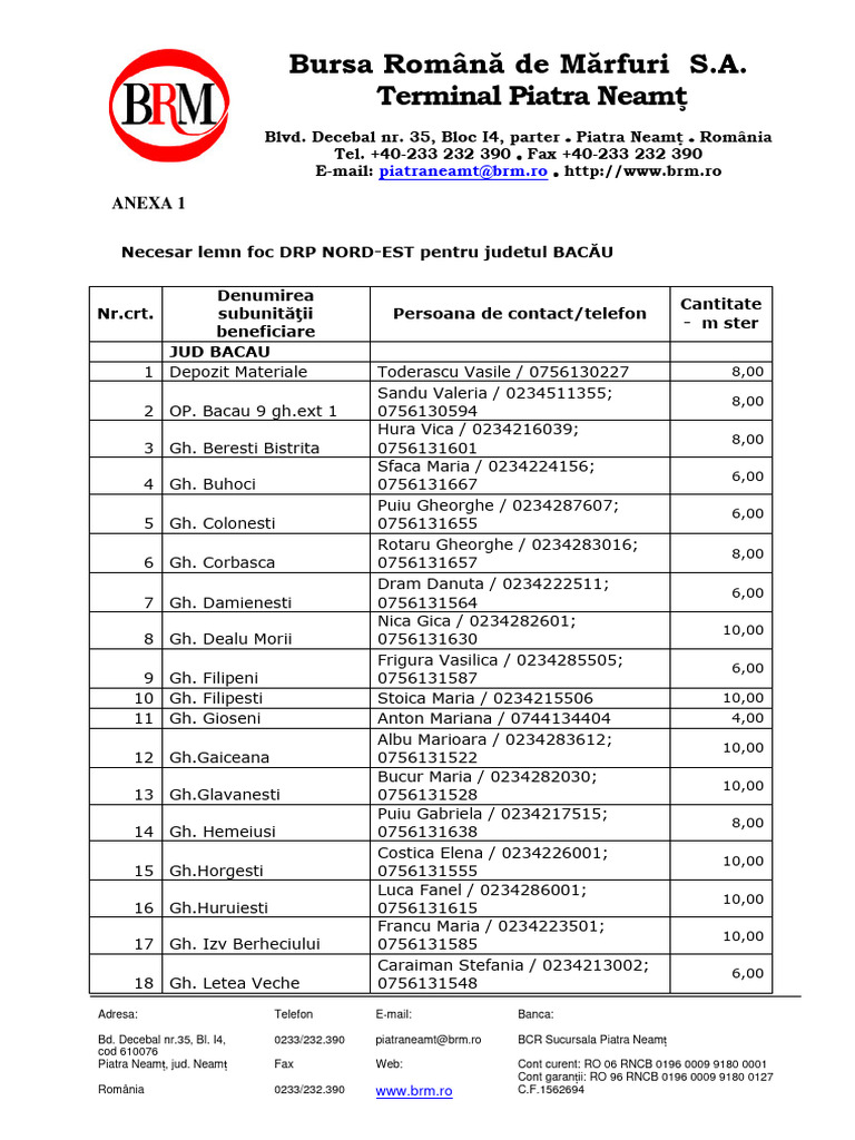 Anexa 1 - Lemne de Foc Bacau 2 | PDF