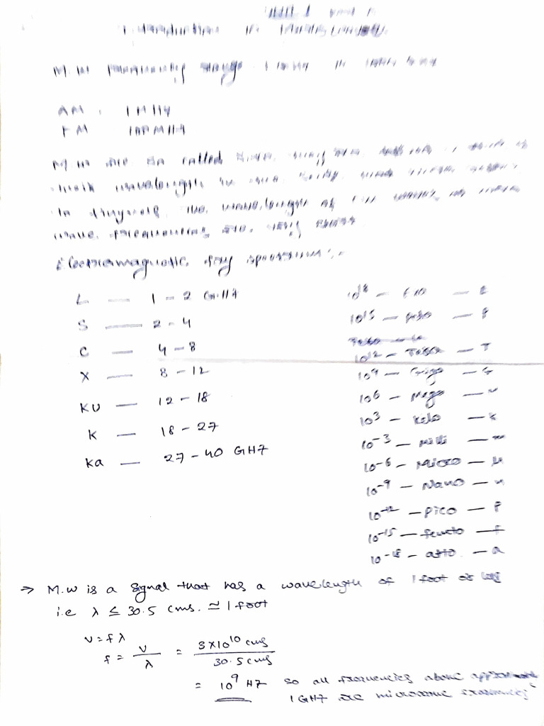 MWOC Unit - 1 Parta | PDF