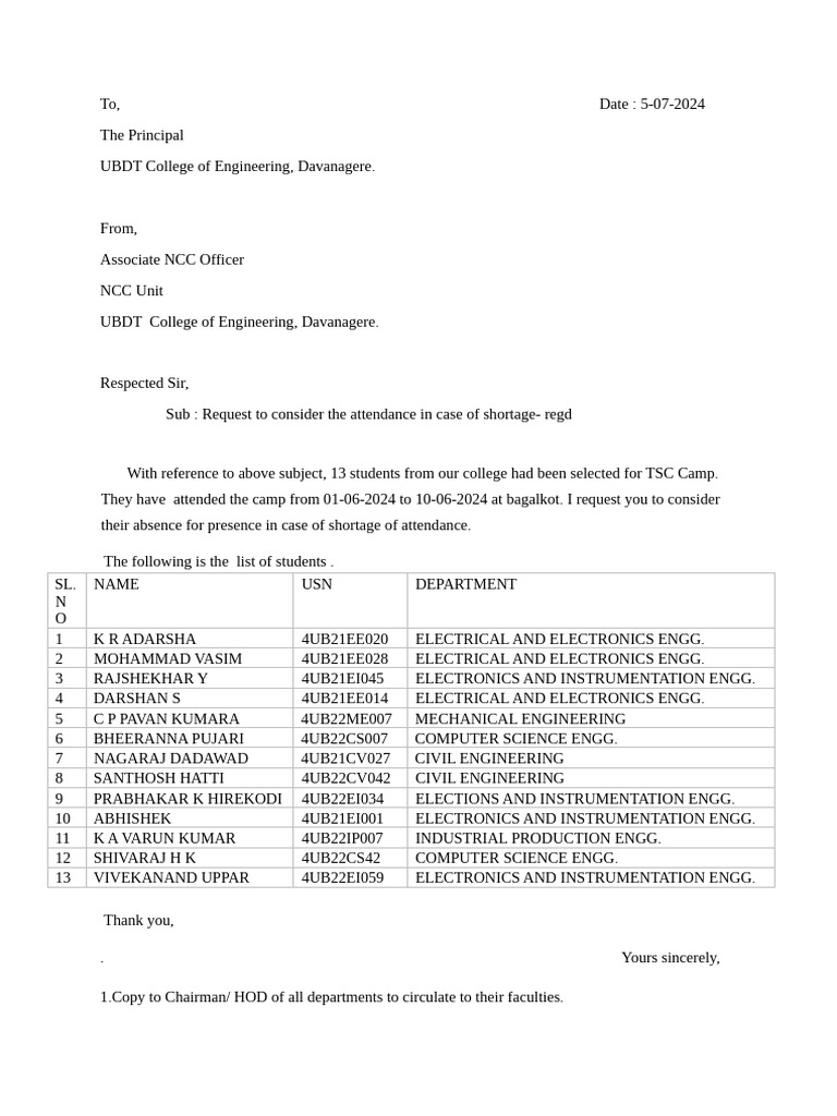 Attendance Sheet of TSC | PDF