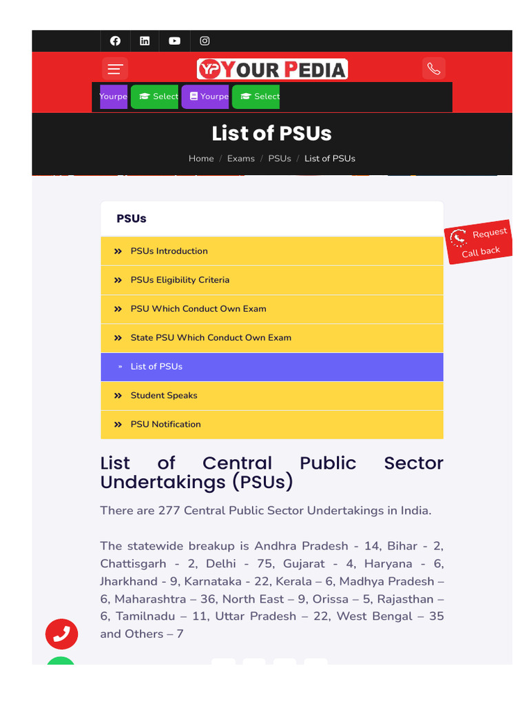 Psu List | PDF