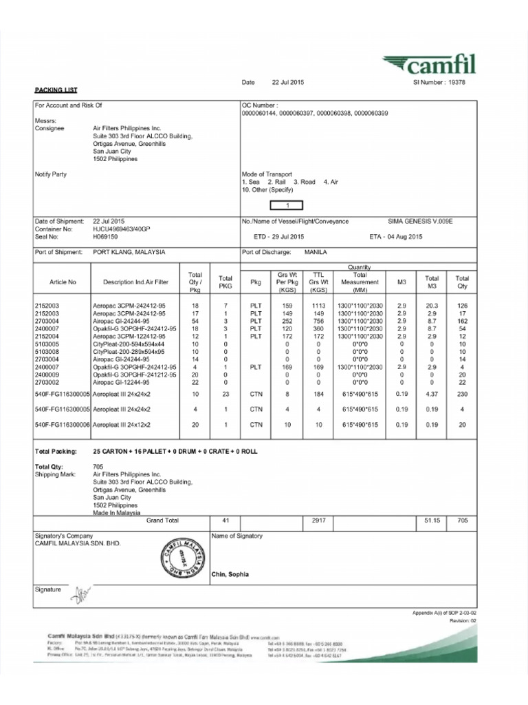1695332275975-Packing List | PDF