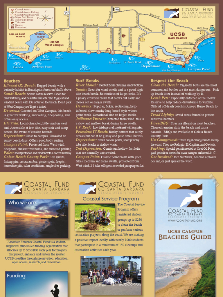 Beach Map | PDF