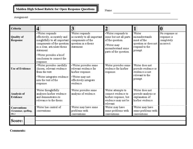 Malden High School Rubric For Open Response Questions | PDF | Rubric ...