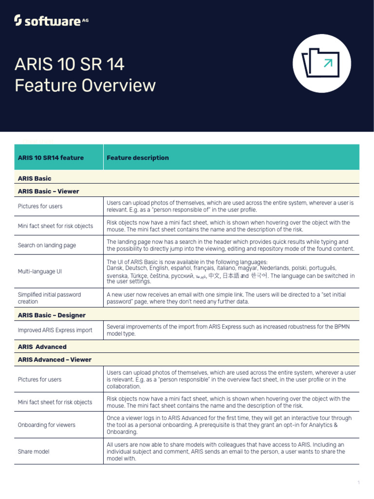 10-0sr14 Features Overview | PDF