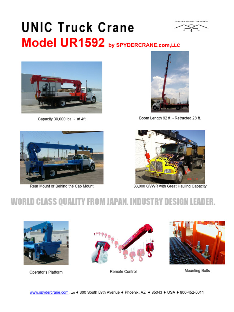 UNIC UR1592-Rear-Mount | PDF