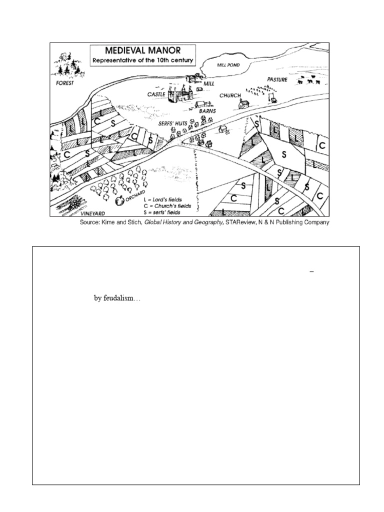 Medieval Manor Activity Houghton Mifflin Harcourt Publishing Company | PDF