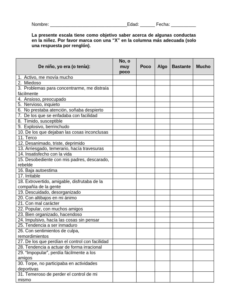 Cuestionario TDAH | PDF