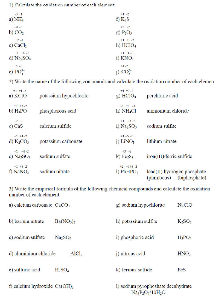Solutions To Inorganic Nomenclature Exercises | PDF