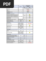 HSD Properties Standard Specifications | PDF | Diesel Fuel | Viscosity