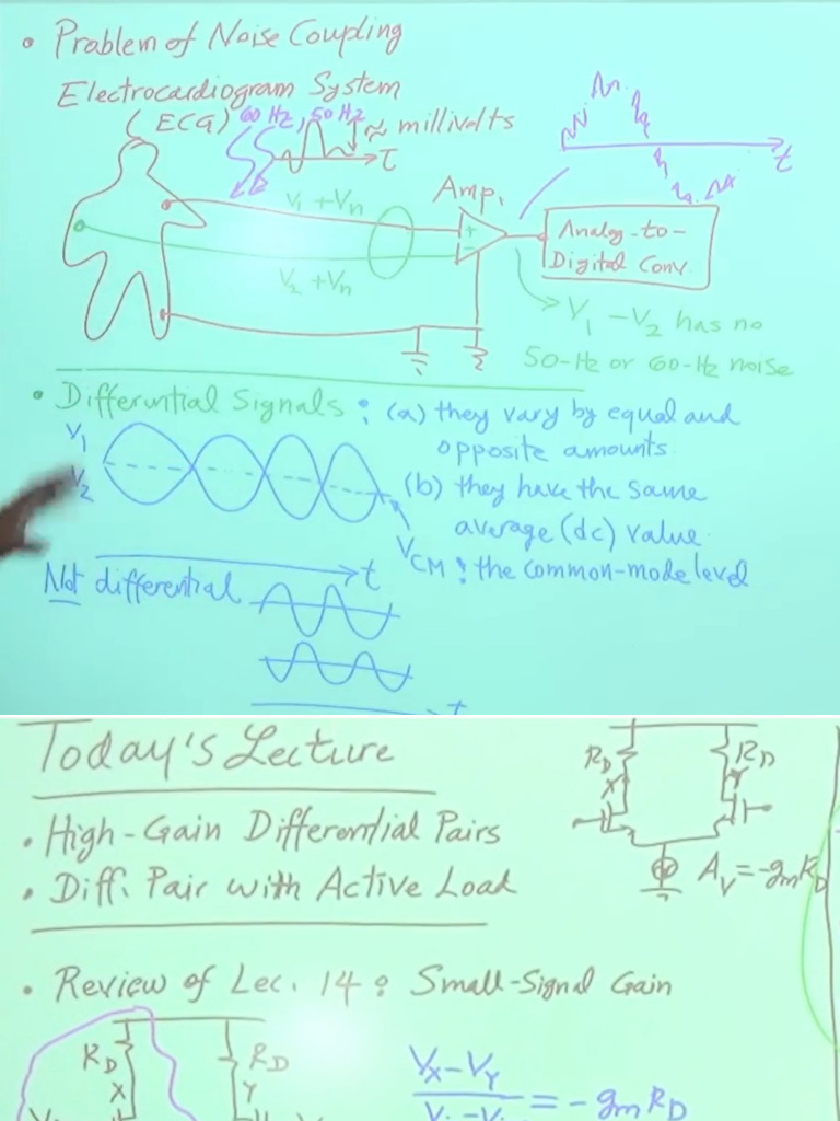 Elctronics Circuits | PDF