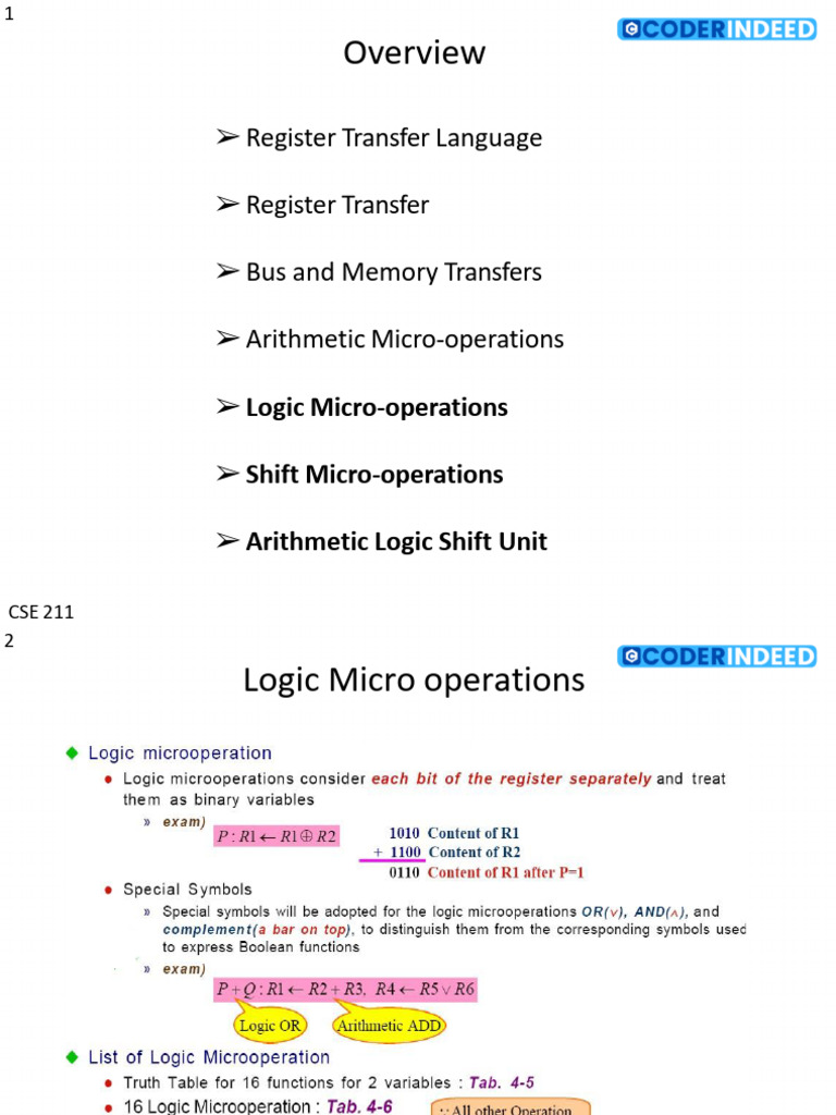 Unit2 Part4of4 | PDF
