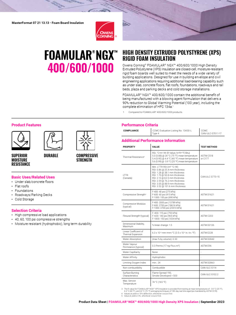 Foamular NGX 400 600 1000 Data Sheet EN | PDF