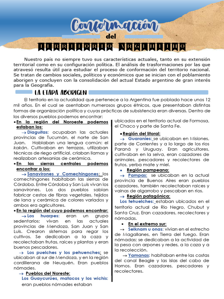 La Conformación Del Territorio Argentino | PDF