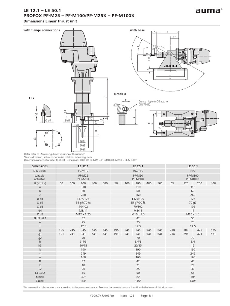 HOJA TECNICA PROFOX MB - PF - 25 - 100 - Le1 - en | PDF