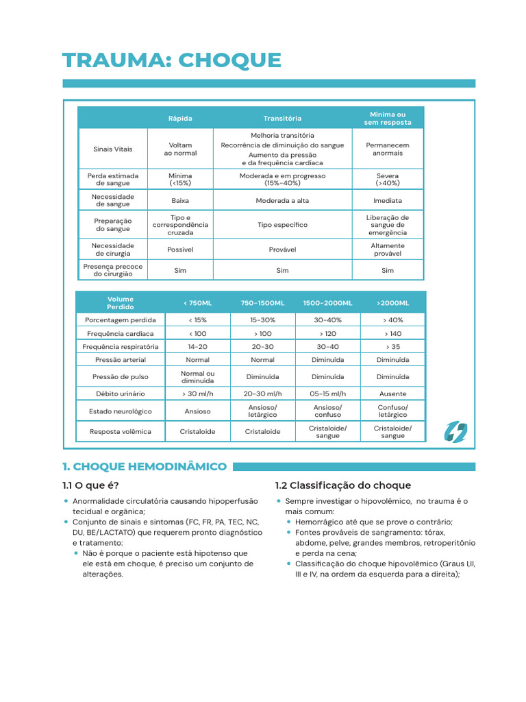 Trauma: Choque | PDF
