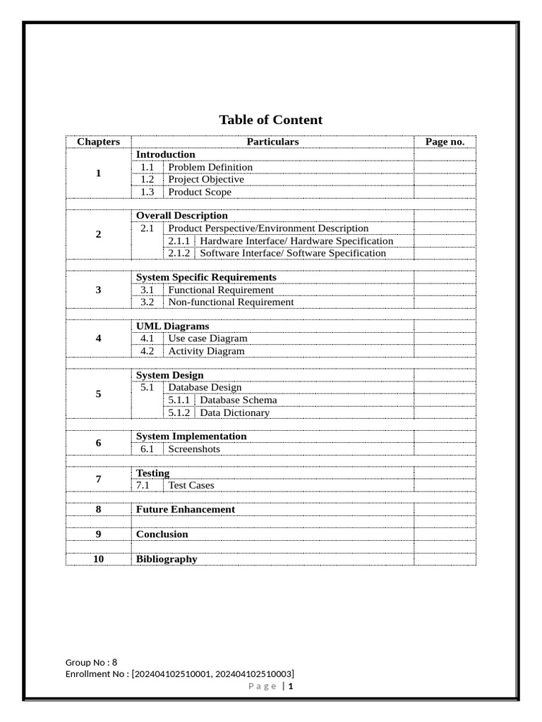 Table of Content: Chapters Particulars Page No. 1 | PDF
