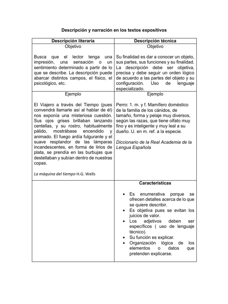 La Descripcion y La Narracion en El Texto Expositivo Explicativo | PDF