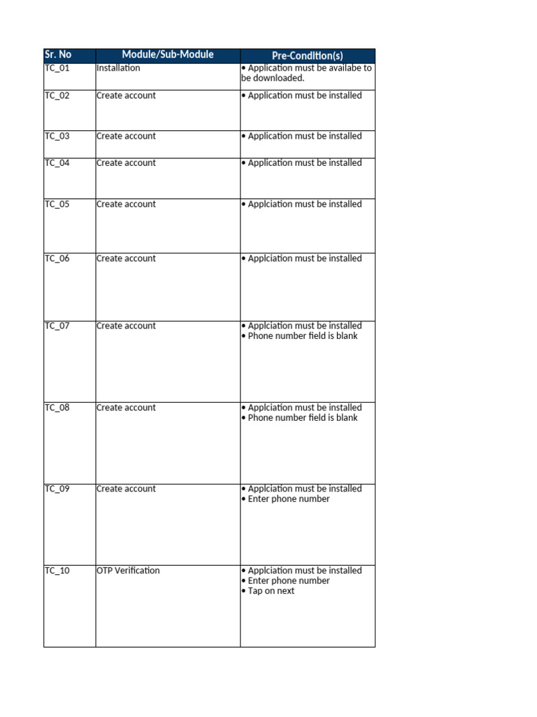 Test Case - Mobile App | PDF