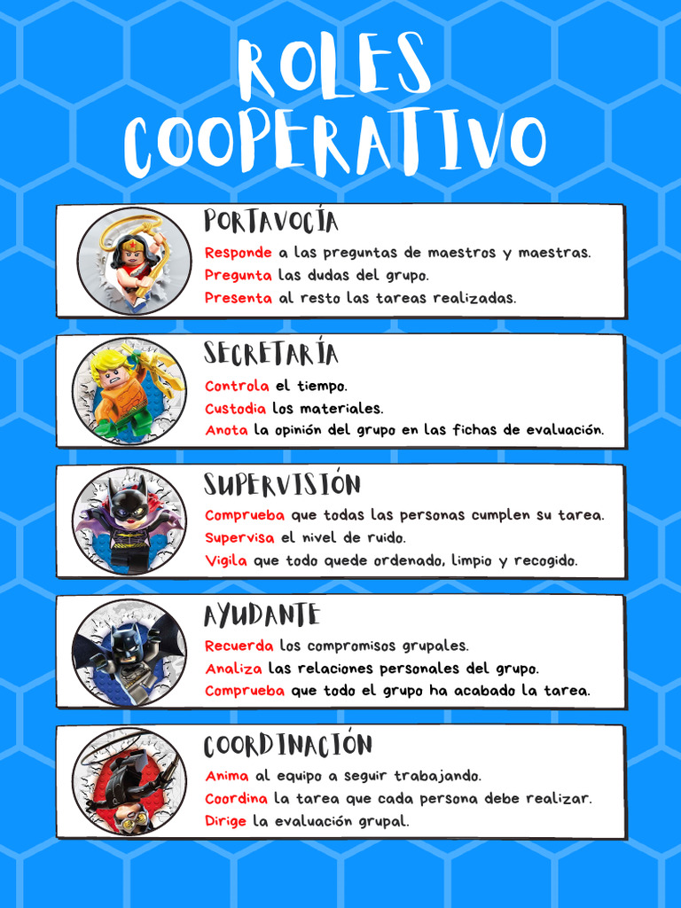 Póster Roles Cooperativo Batmestre | PDF