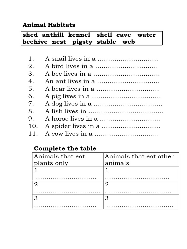 Animal Habitats Worksheet | PDF