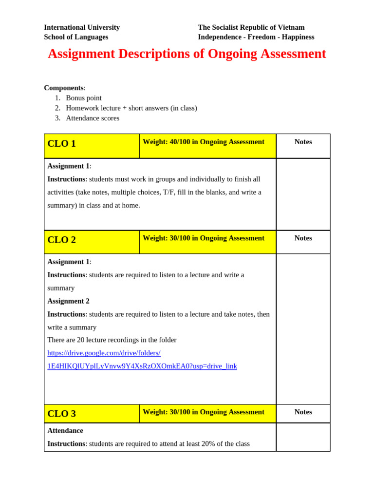 Assignment Descriptions of Ongoing Assessment | PDF