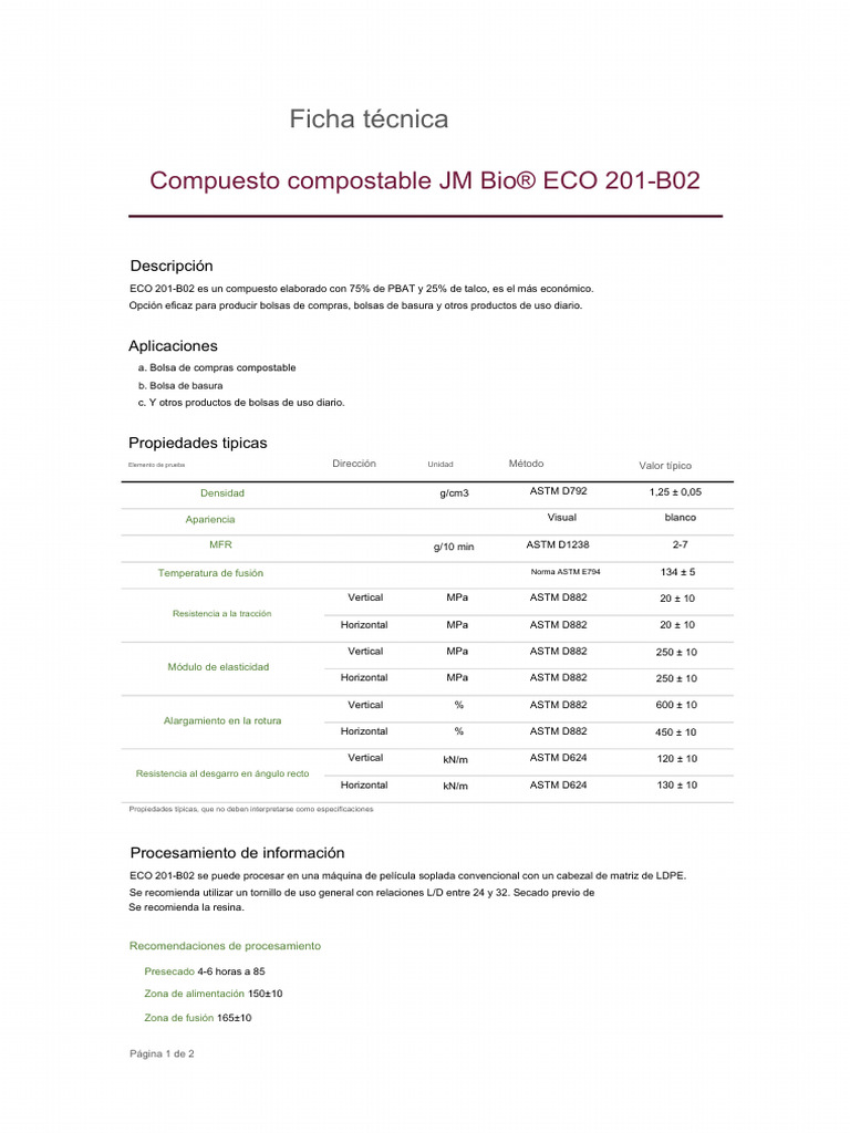 (b02 Tds of JM Bio | PDF