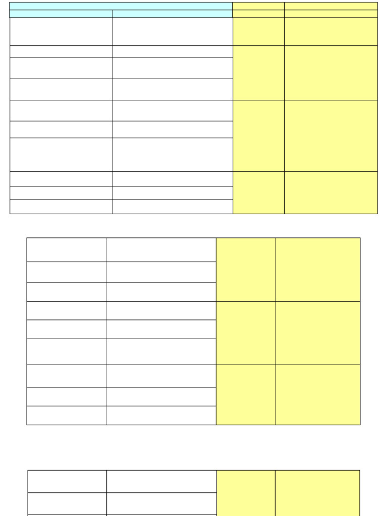 Cronograma Era Iii 2024 | PDF