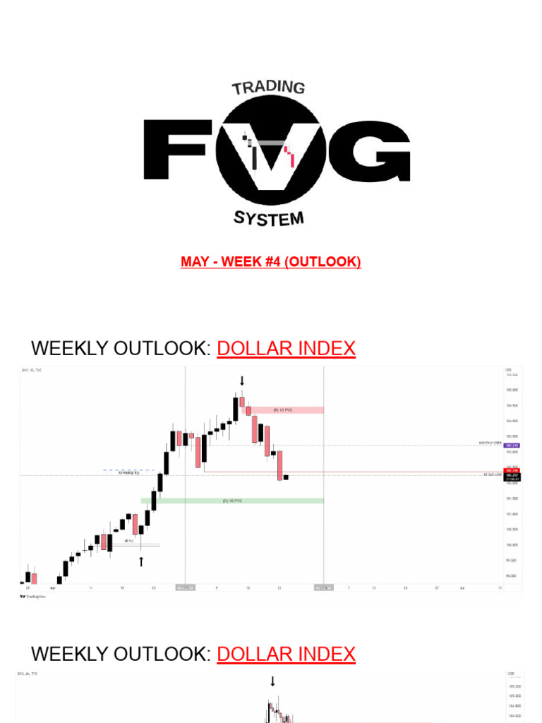 Week 4 FVG Pre-Week Analysis | PDF