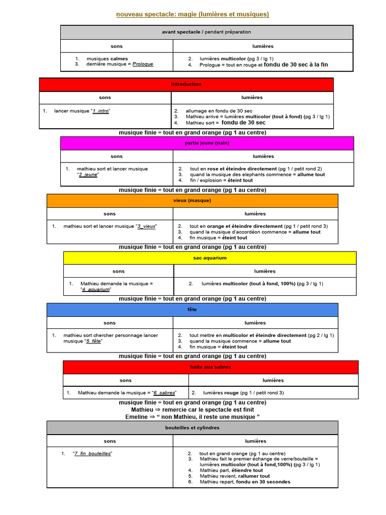 Mage - Lumière Et Sons | PDF