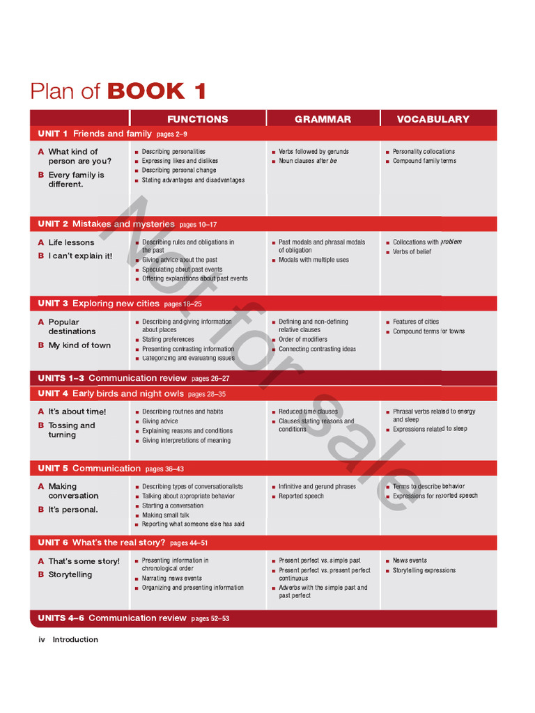 Plan For Teaching English | PDF