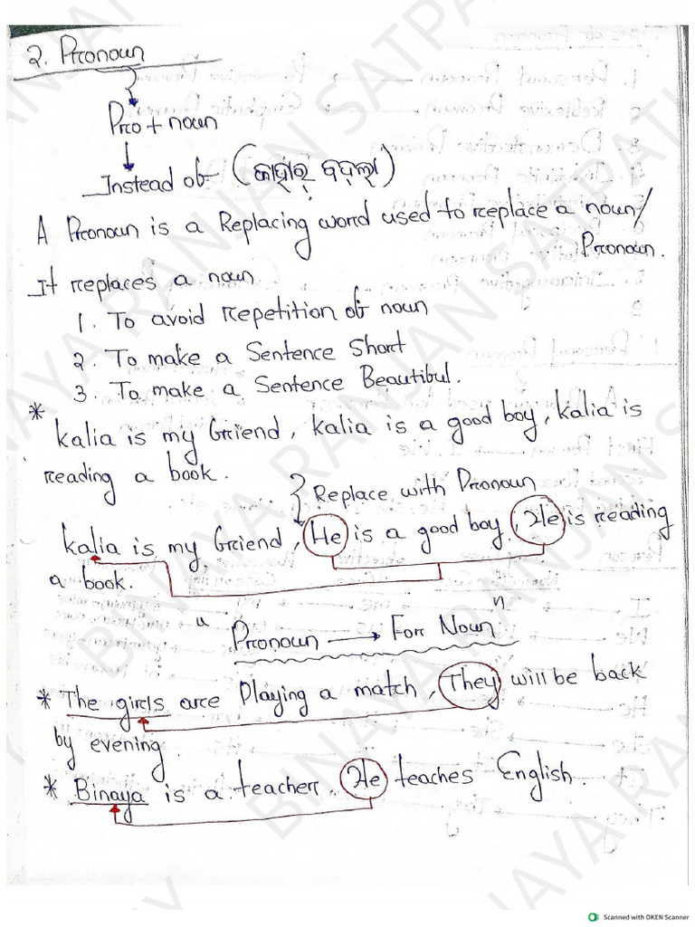 Pronoun English Pdf