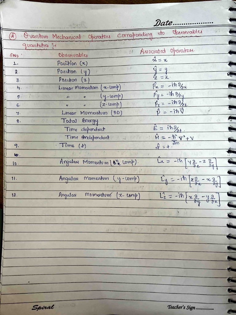 Unit 2 Last Part | PDF