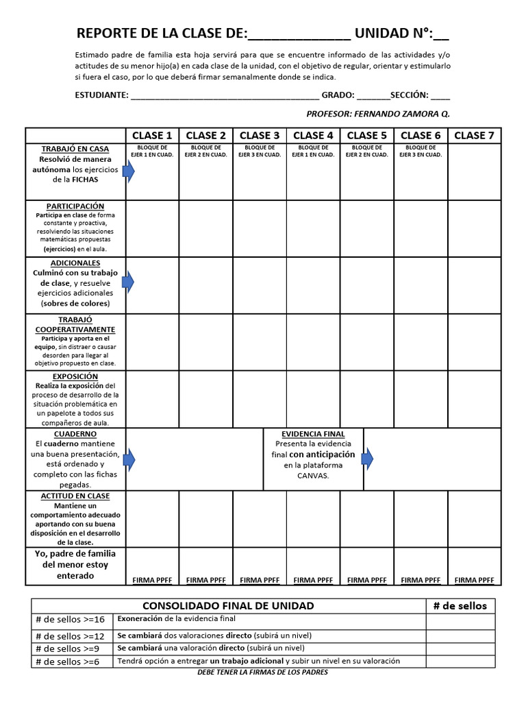 Reporte de La Clase-1 | PDF