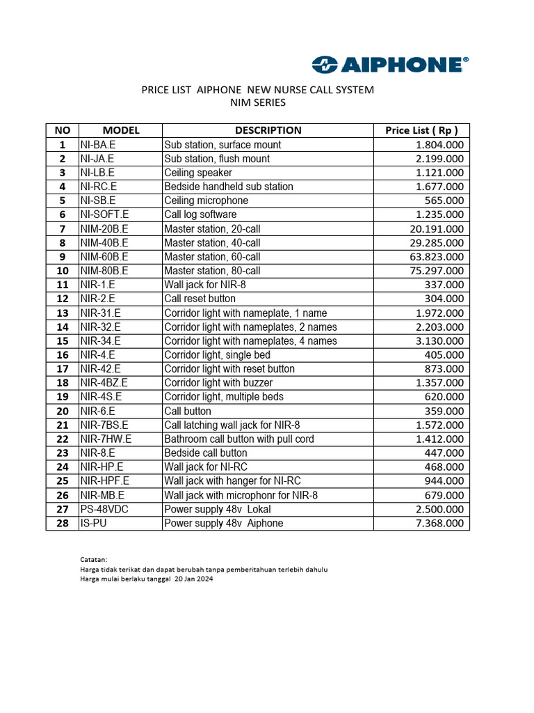 Aiphone NIM Series - PL | PDF