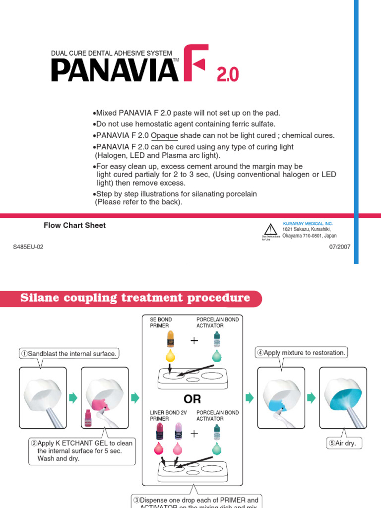 Panavia F 2.0 Flow Chart Sheet en | PDF