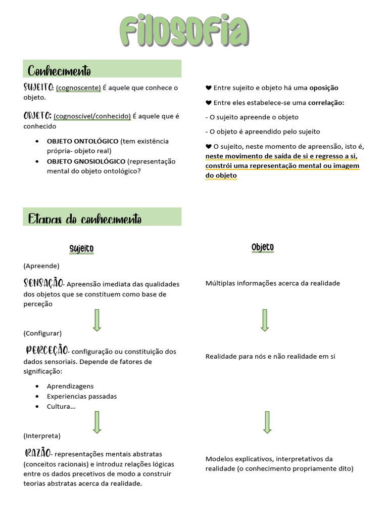 Filo | PDF