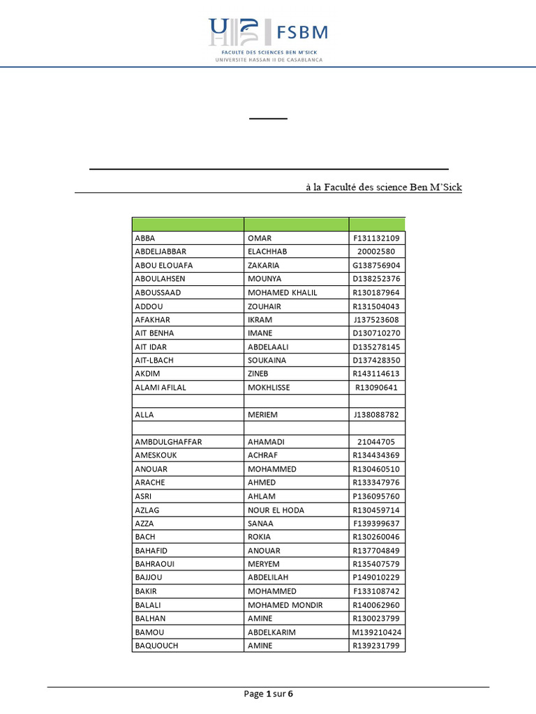 Annonce Concours Oral Master DSBD 2024-2025 | PDF
