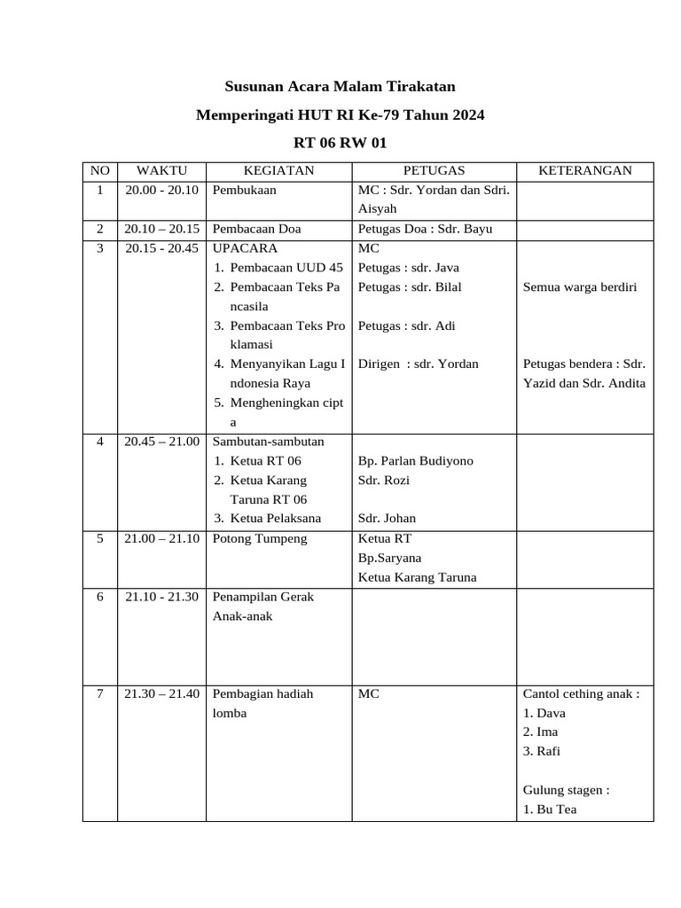 Rundown Acara Malam Tirakatan HUT RI Ke-79 - 093432 | PDF