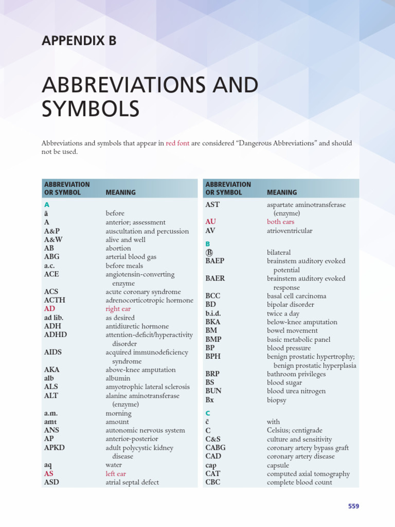 Abbreviations and Symbols | PDF