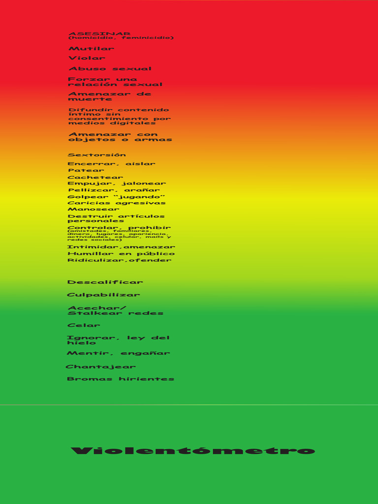 Violentómetro para Imprimir. Versión 2. | PDF
