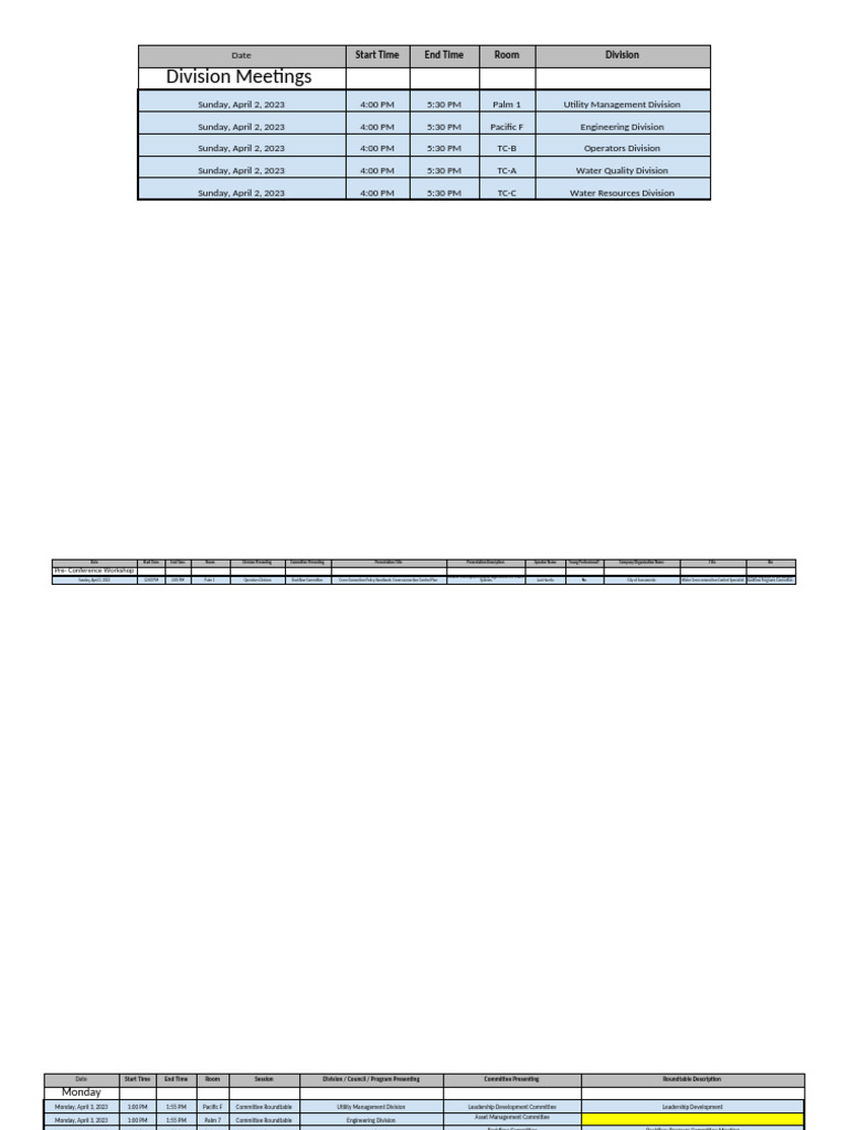 Ca - NV Awwa Sc23 Technical Program For Print 3.1.2023 | PDF