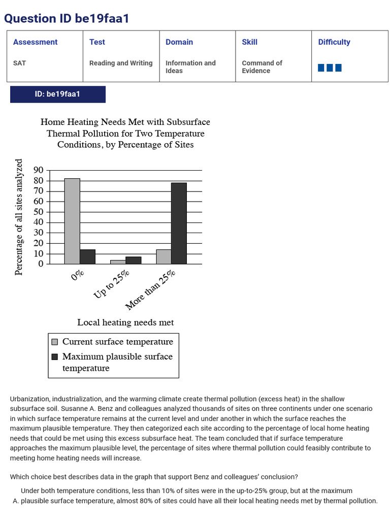 SAT Suite Question Bank - Results | PDF