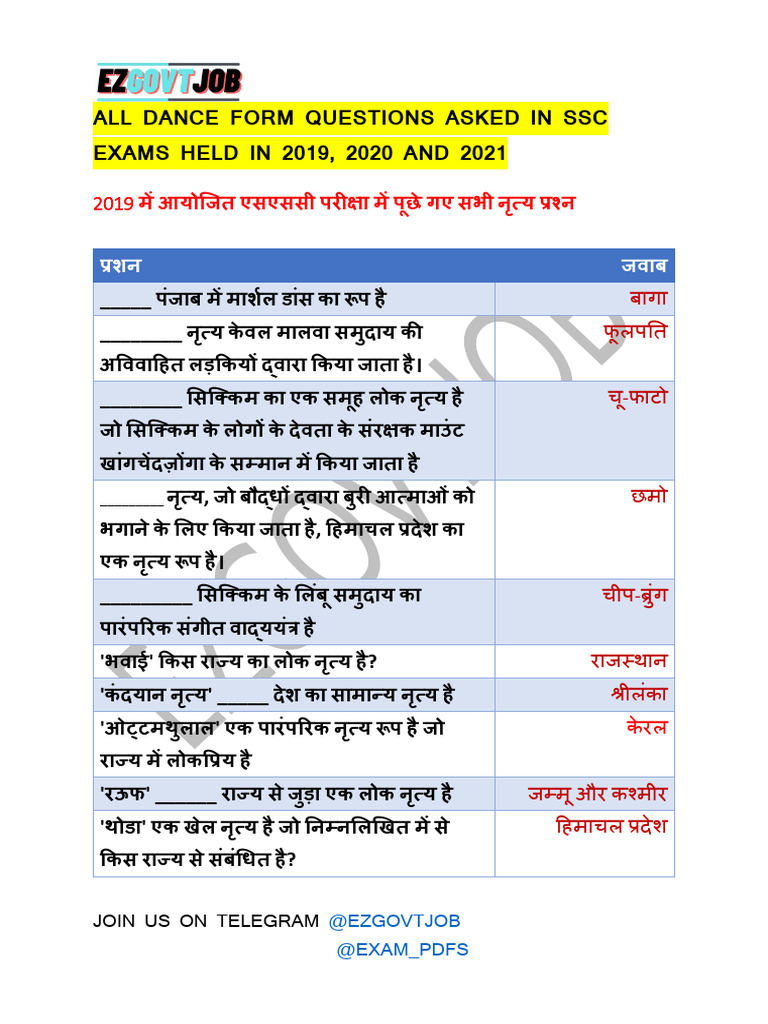 Join Us On Telegram: @ezgovtjob @exam - Pdfs | PDF