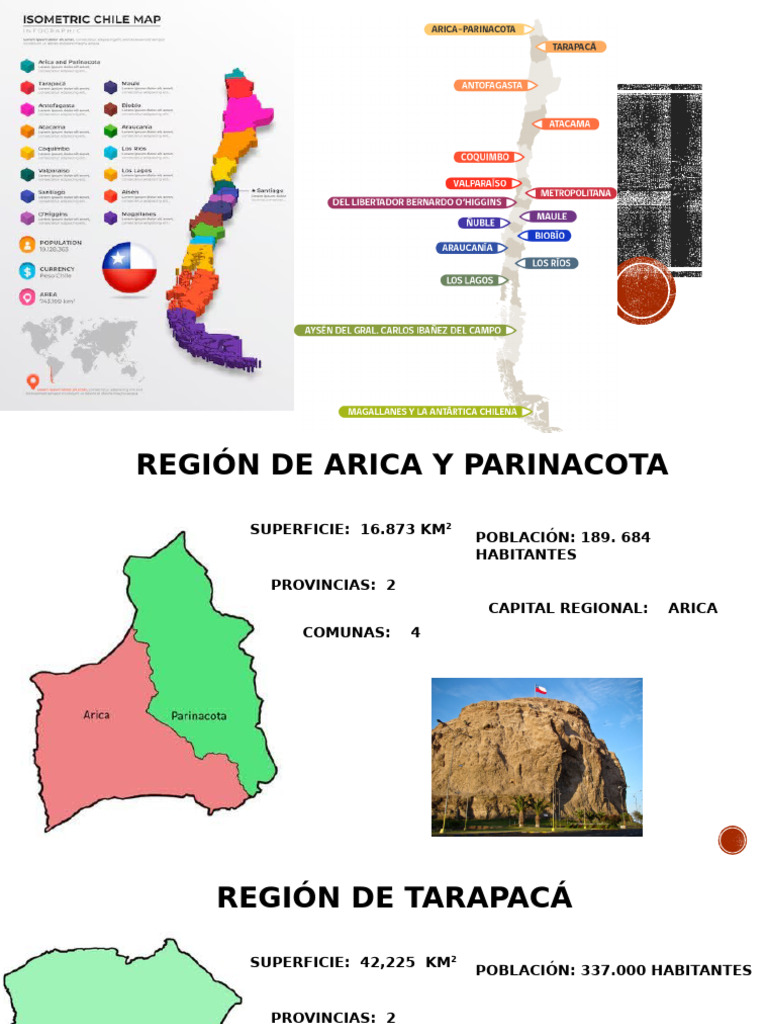 Mapa Político | PDF | Finanzas y dinero | Viajes y turismo