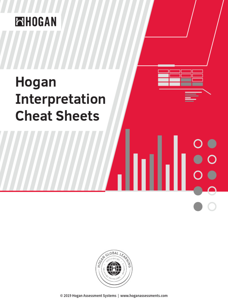 Interpretation CheatSheet | PDF