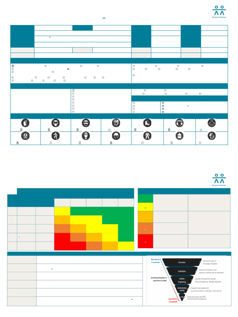 Risk Matrix | PDF