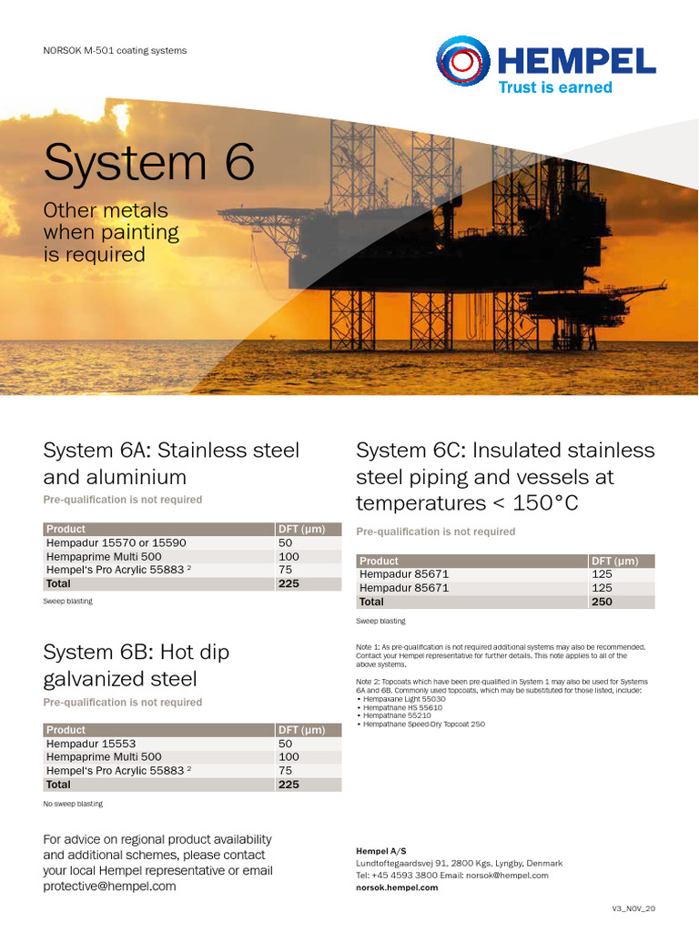 Hempel Norsok System-6 | PDF